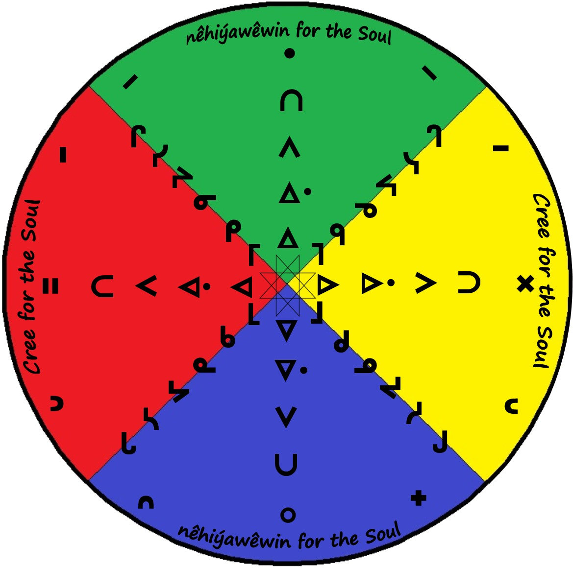 Cree for the Soul – creeforthesoul